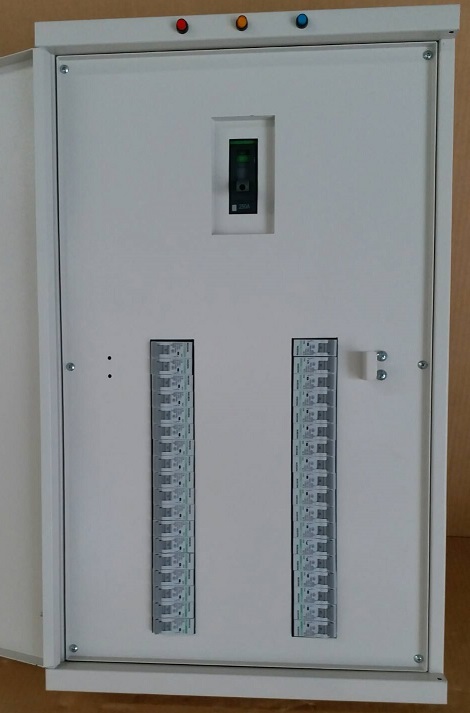 ProEE LoadCenter - ECTI